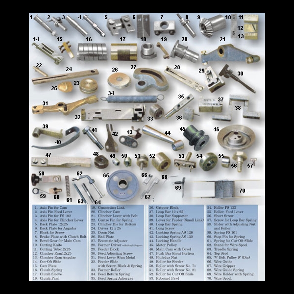 Wire Gripper (Qty: 4 Pcs) – Packaging Things